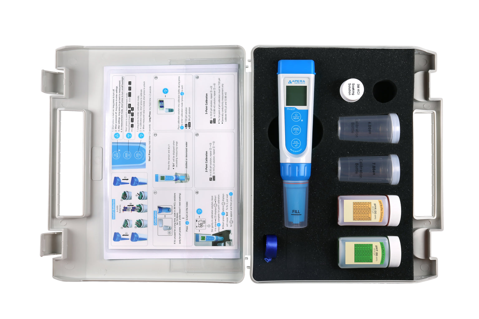 pH Meters — The Temperature Shop