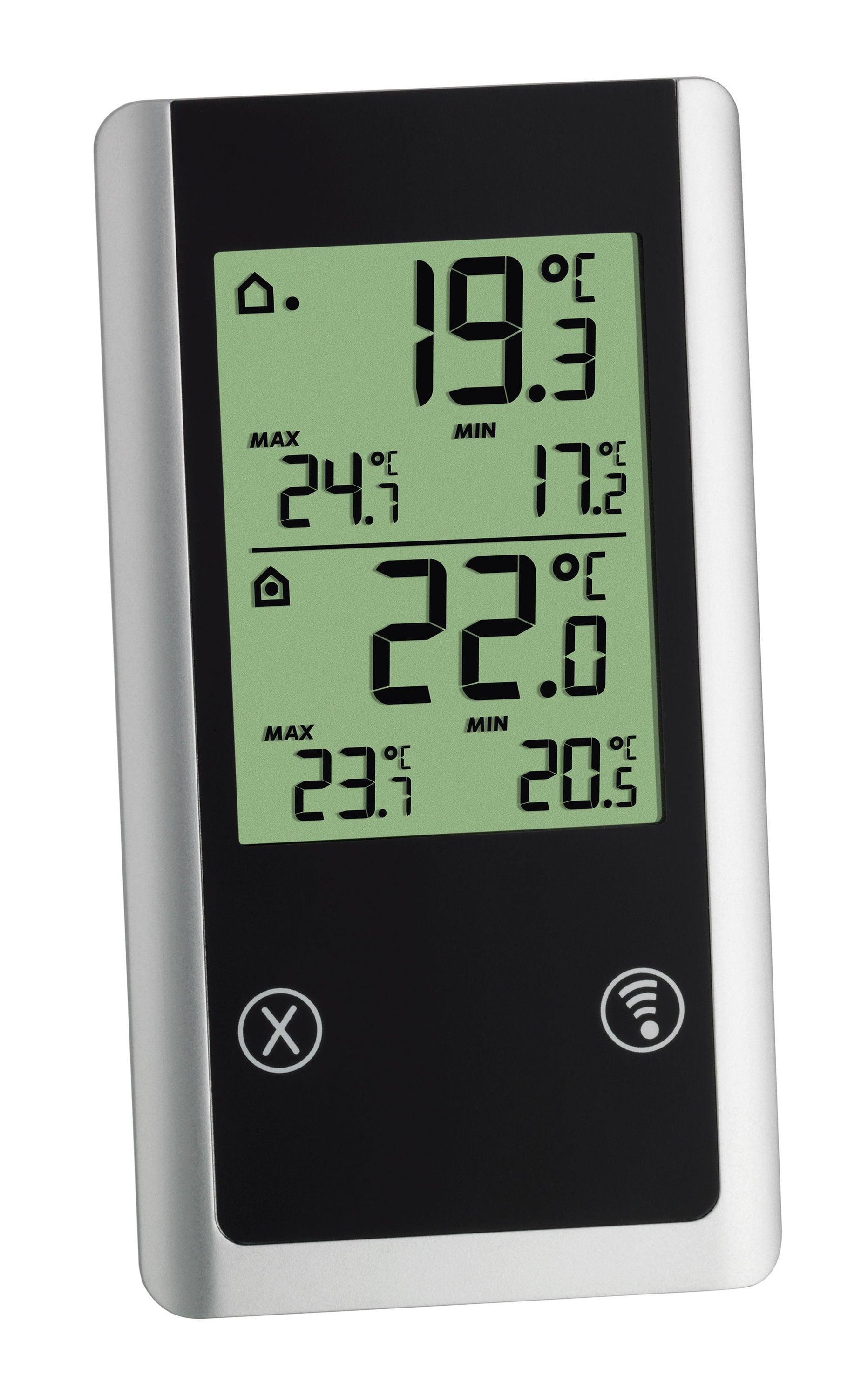 Weather Stations — The Temperature Shop
